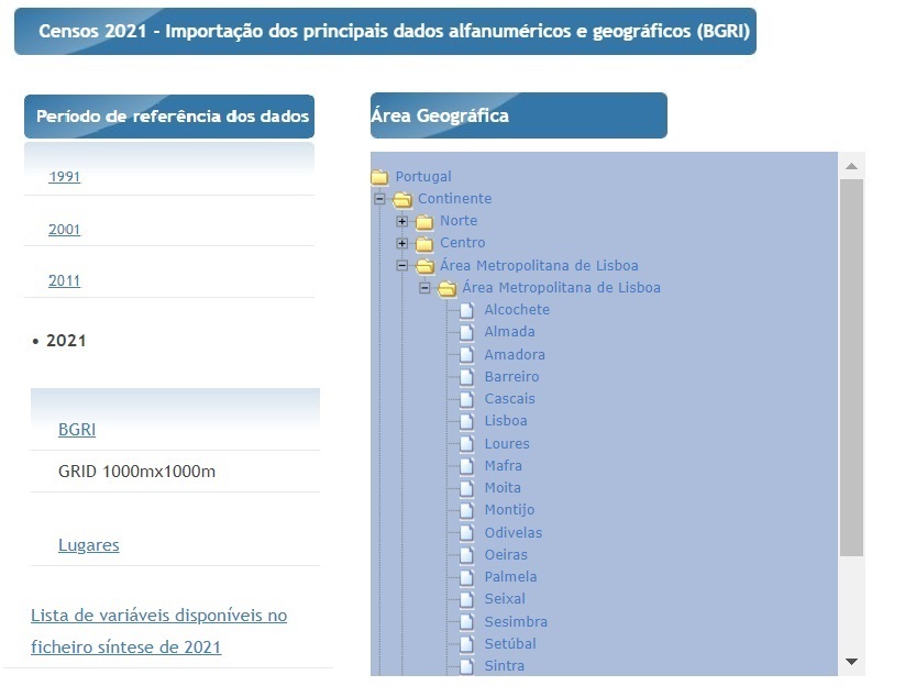 CENSOS 1991, 2001, 2011 e 2021 - IMPORTAÇÃO DOS PRINCIPAIS RESULTADOS